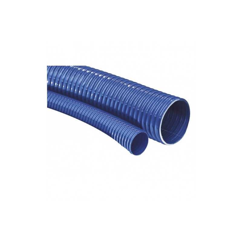 Gaines PVC et PU Durabilité - Figomex